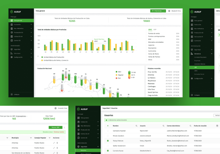 Dofleini Software » Software development and design from Cuba